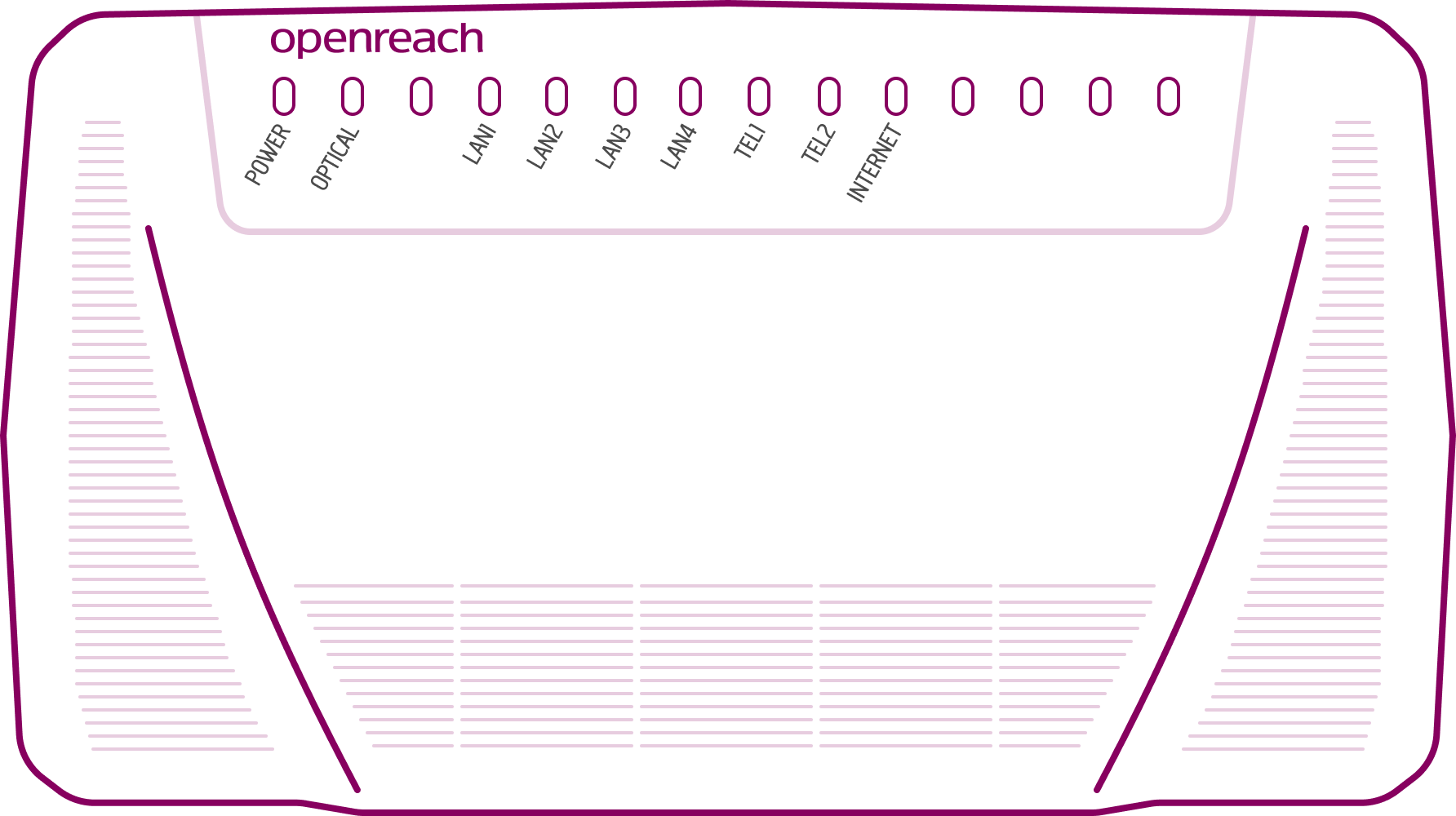 Fixing basic Full Fibre Broadband problems | Help | Plusnet